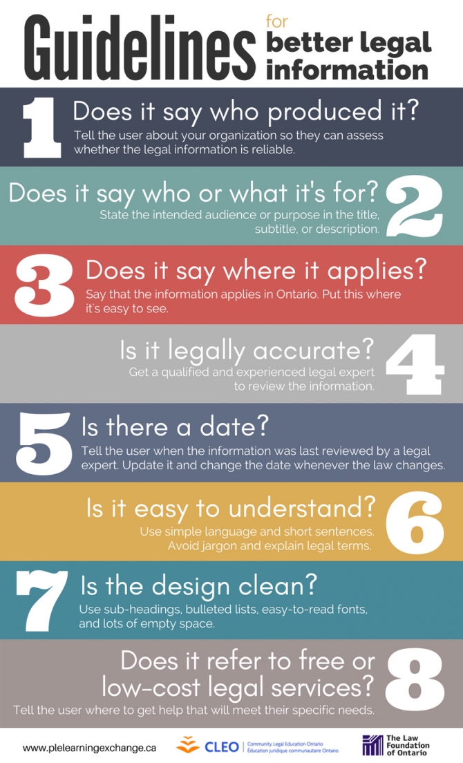 Guidelines for Better Legal Information - Public Legal Education ...